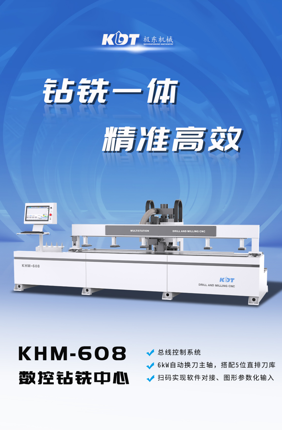 KHM-608 CNC Drilling and Milling Center | The Craftsmanship Marvel for Panel Furniture Door ...